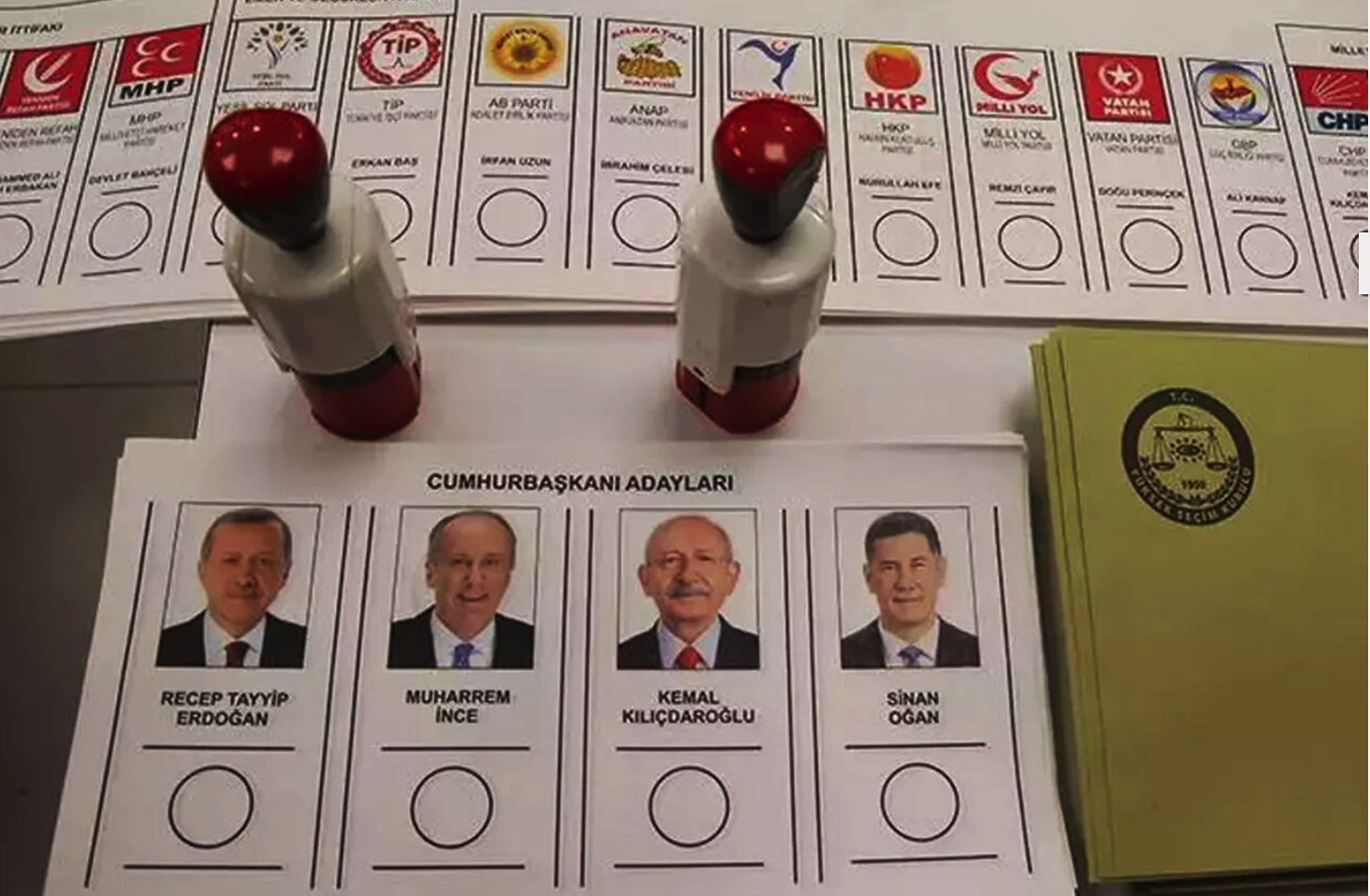 Turkey election results 2023: what we know so far - Graham Russell ...